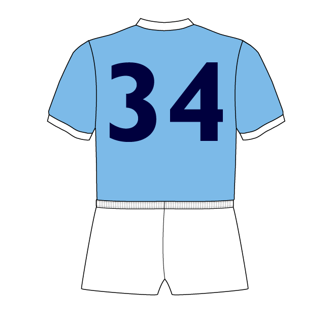 Don’t worry, be Appie – Europe’s 34 tribute to Nouri – Squad Numbers