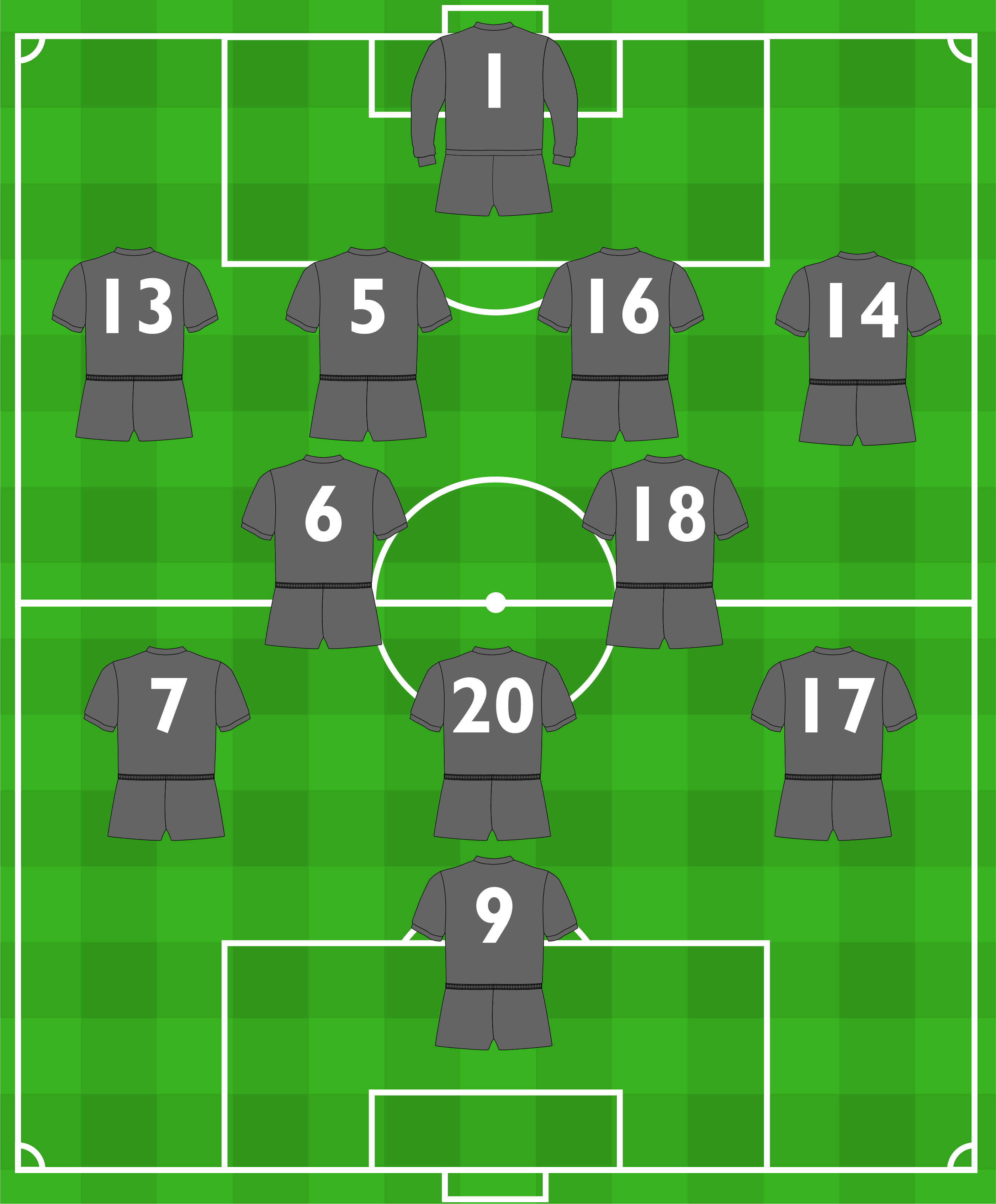 Quiz7-01 – Squad Numbers