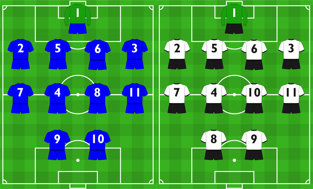 A look back at 1990-91 – Squad Numbers