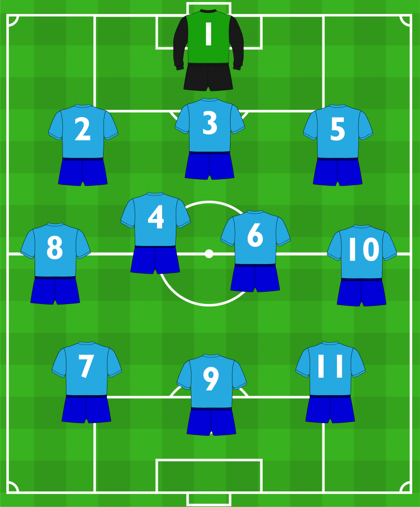 The numbering of Johan Cruyff’s Barcelona – Squad Numbers