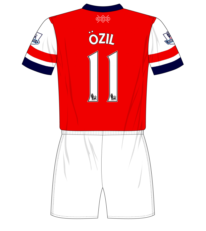 Legacies: Arsenal number 10 – Squad Numbers