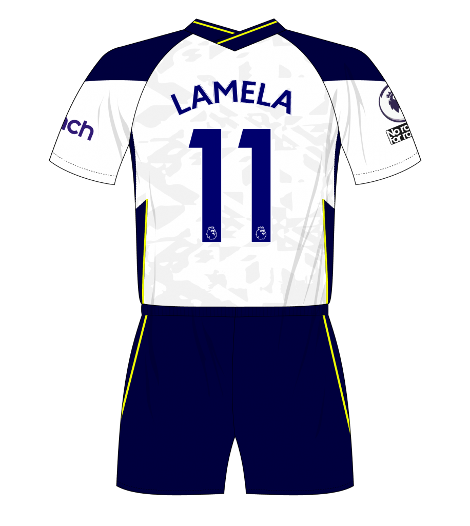 Farewell, Erik Lamela – Squad Numbers